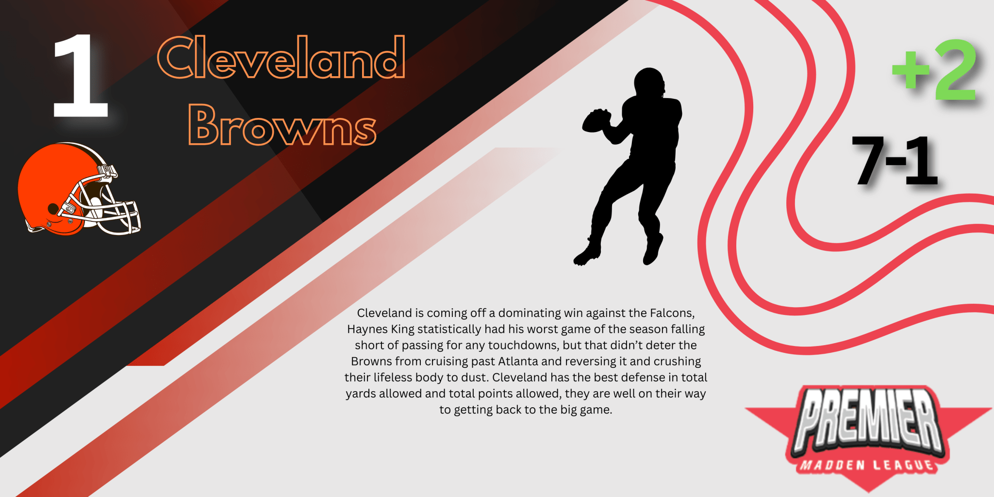 Power Rankings S02 W09: NFC BEAST! AFC LEAST! A New #1 Thanks To A Fair Sim! – Premier Madden League