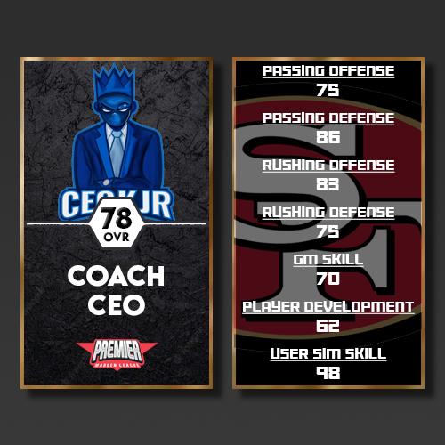 NFC West User Ratings: UNVEILING THE COACHING PROWESS IN THE PREMIER ...