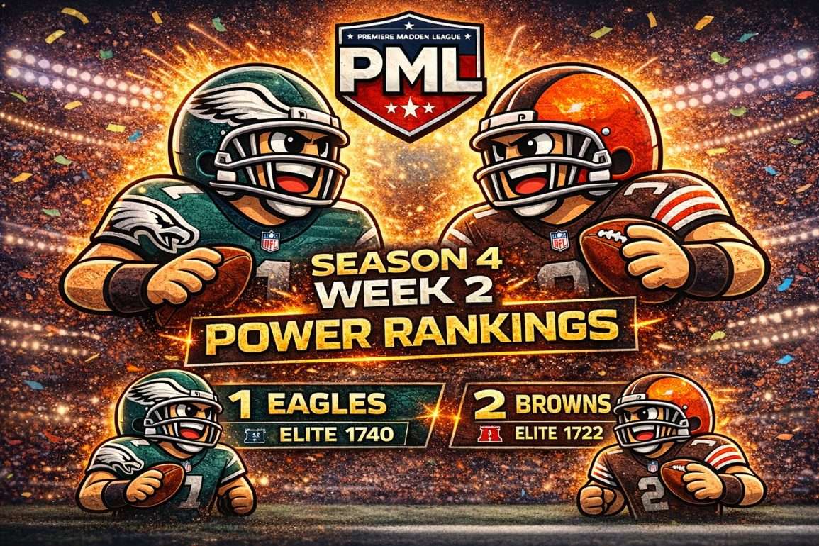 🏈 PML Season 4 Week 2 Power Rankings – Premier Madden League