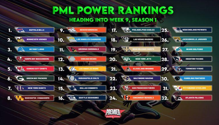 Power Rankings S01W09: Buccaneers highjack a spot in the top 5. NFC ...