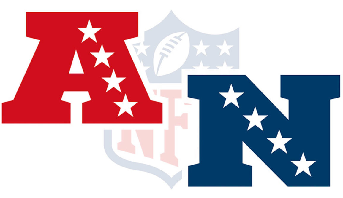 AFC & NFC Division Winners – Premier Madden League
